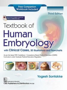 Textbook of Human Embryology Third Edition